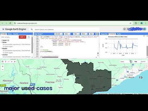 NORMALIZED DIFFERENCE WATER INDEX EXPLAINED