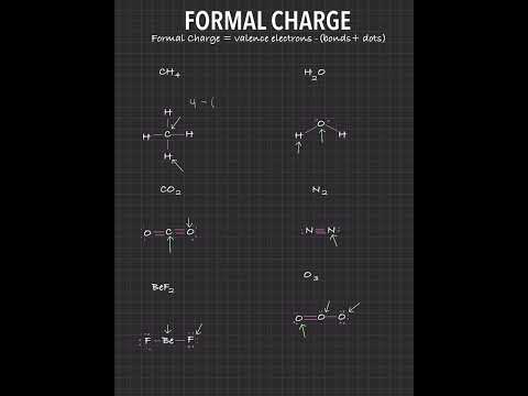 Formal Charge Made Easy: The Trick Your Chemistry Textbook Won’t Tell You!