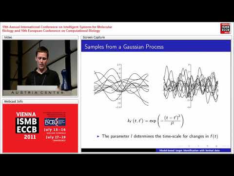 Model-based method for transcription factor target... - Magnus Rattray - ISMB/ECCB 2011
