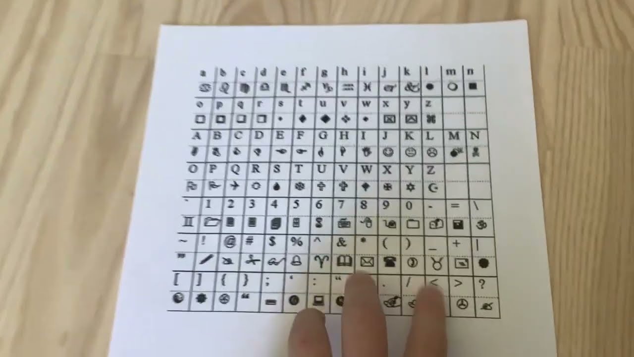 Trying to speak in gaster’s language