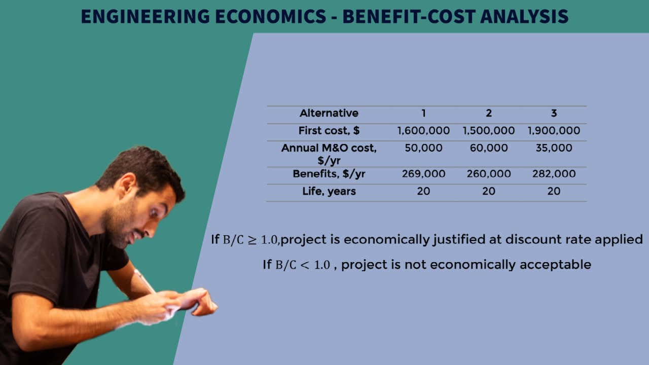 FE Exam Review - FE Exam - Engineering Economics - Benefit-Cost Analysis