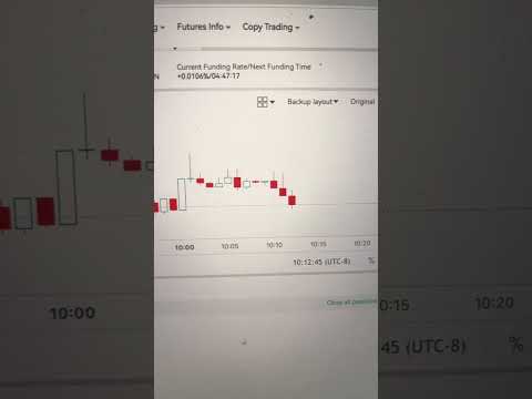 Godzilla Crypto Trading