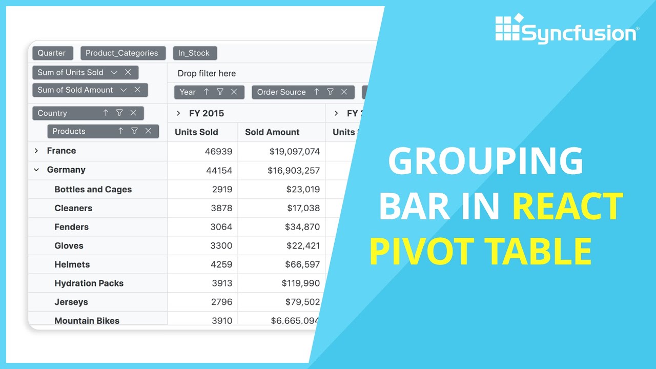 How to Enable Grouping Bar in React Pivot Table