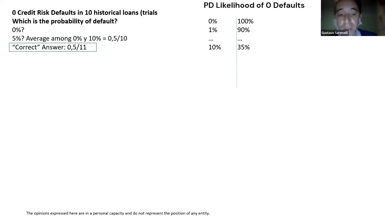 Estimations of Default Probabilities for Low Default Portfolios UCEMA