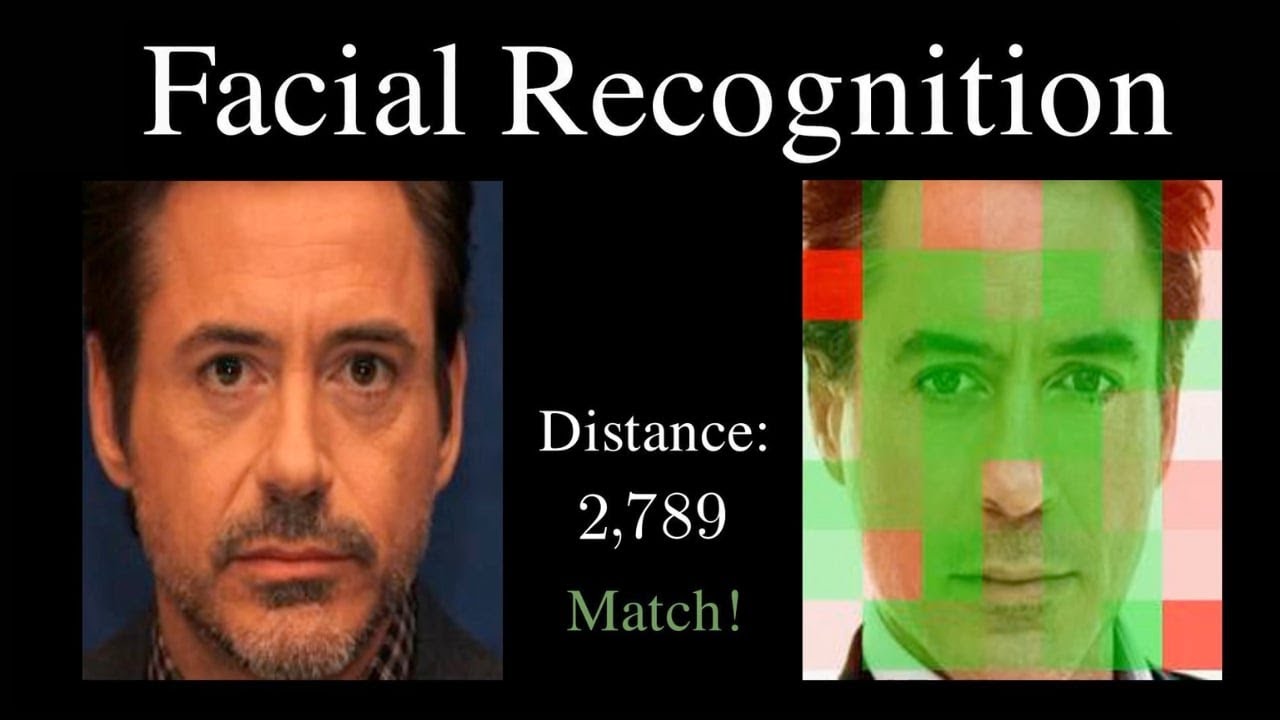 How Facial Recognition Works | Local Binary Patterns Explained