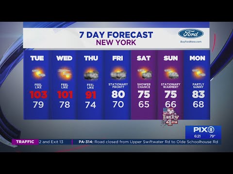 Another heat wave? Dangerous heat, humidity in NY, NJ again Tuesday