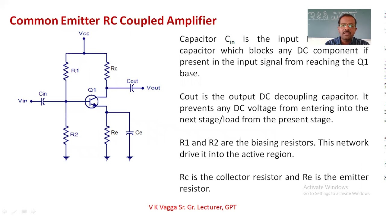 AEC online class 14 15EC31T U2 feedback and CE RC Amplifier