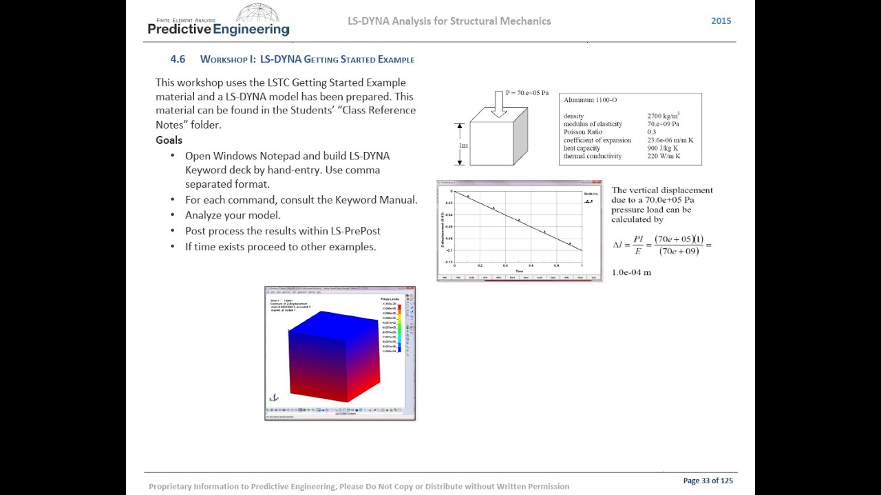 LS-DYNA Analysis for Structural Mechanics: Workshop I Getting Started