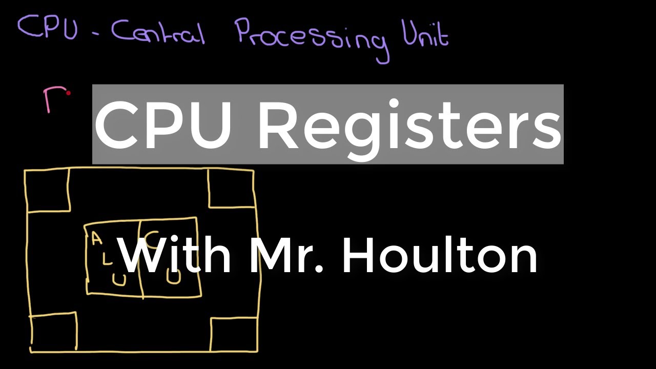 1.1.1 Common CPU Components - Revise GCSE Computer Science