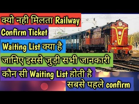 What are the Different Types of Waiting List and How they Get Confirmed