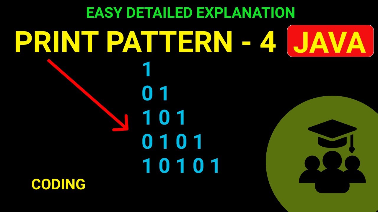 PRINT PATTERN IN JAVA - 4