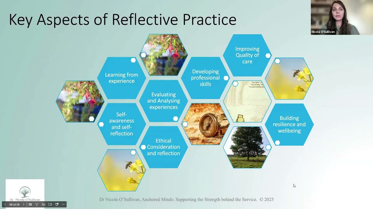 Reflective Practice Supervision Sept 2025