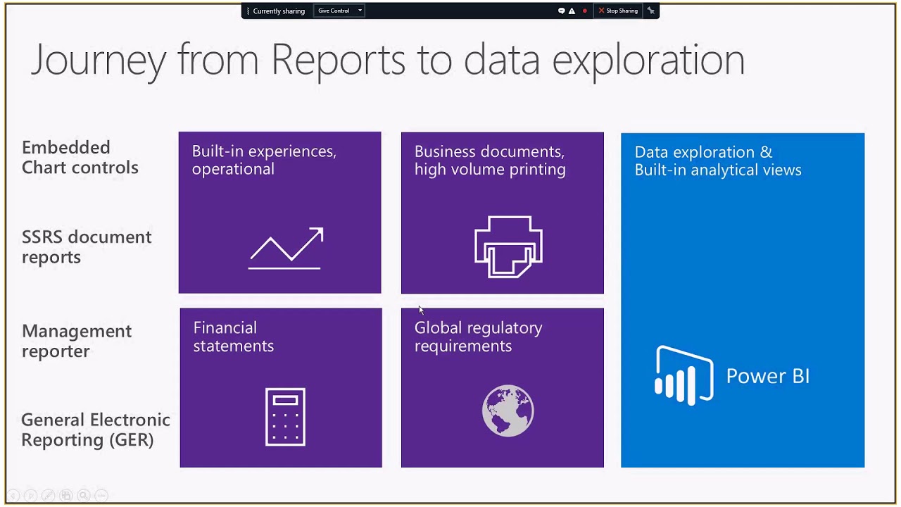 Reporting Options in Dynamics 365 for Finance & Operations Tech Talk
