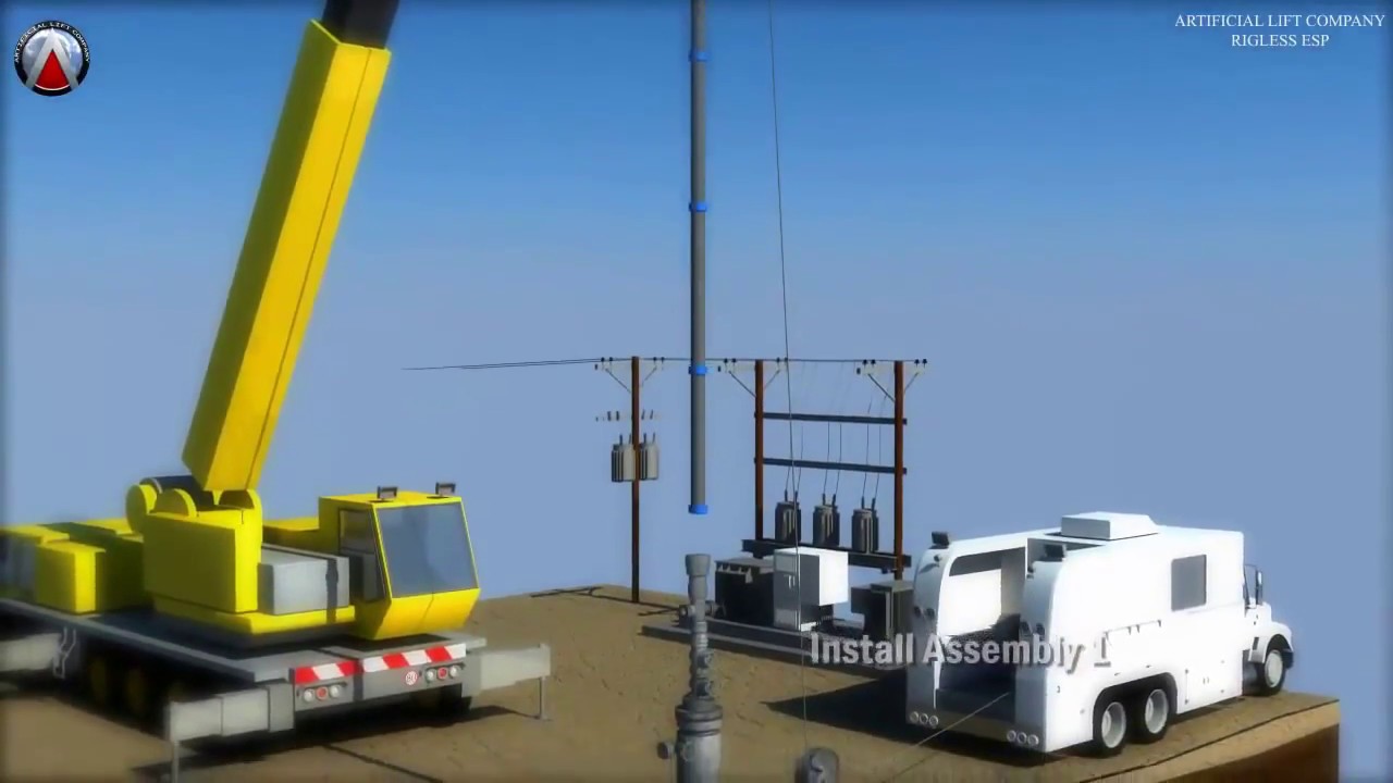 Slickline-deployed ESP system (Rigless ESP)