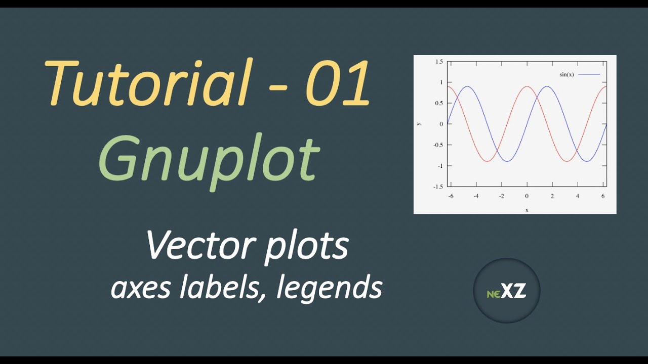GNUPLOT | Basic Tutorial 01 | Plotting functions |Vector plotting | legends | axes labels