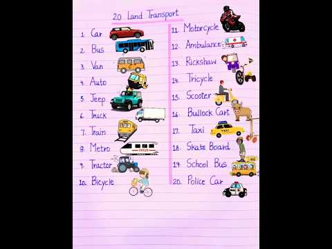 20 Land Transport Names in English#transport#meansoftransport #shorts #youtubeshorts