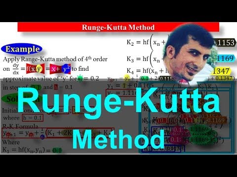 Runge Kutta Method of 4th Order for Differential Equation - Calculus through animation - by #Moein