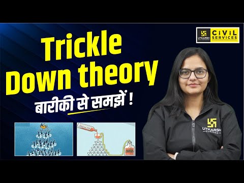 Trickle Down Theory | Trickle-Down Economics Detailed Explaination by Kirti Ma'am