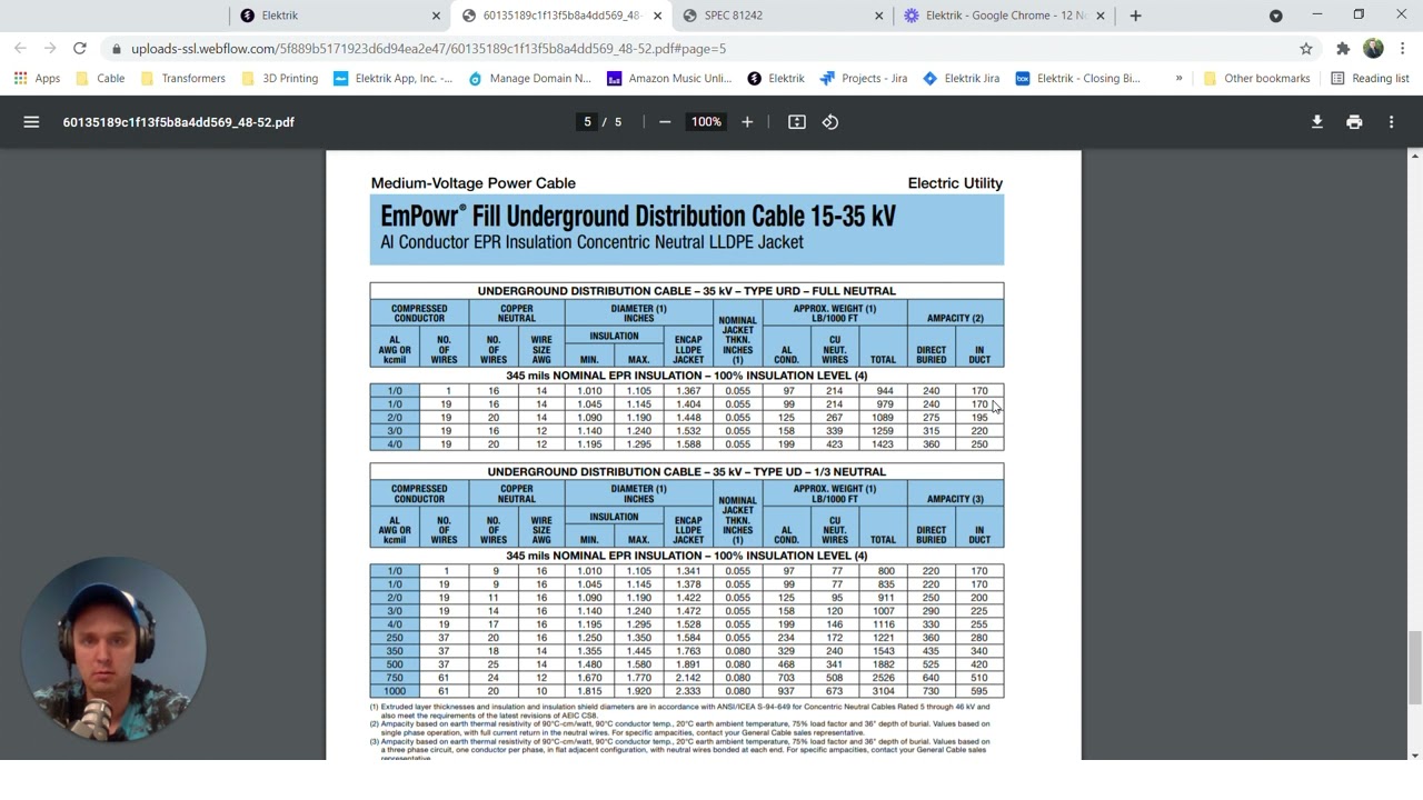 How to find cable data sheets