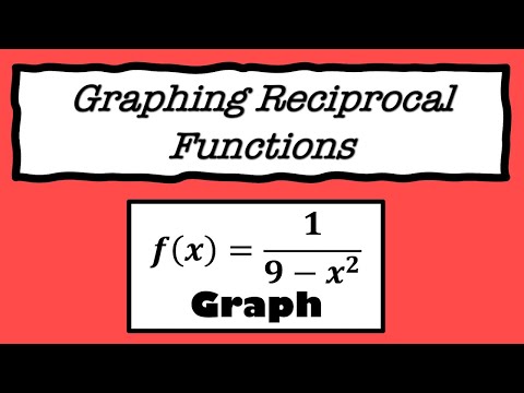 Graphing Reciprocal Functions | Pre-Calculus