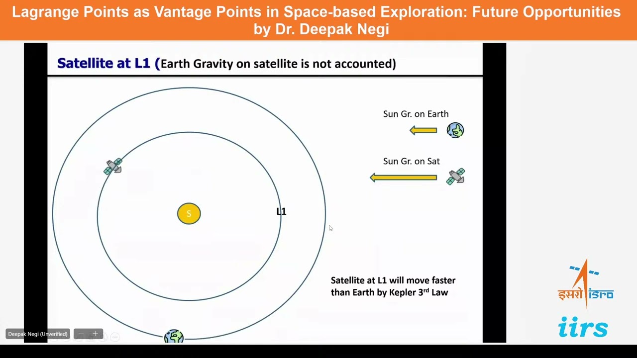 Exploring Lagrange Points: Future Opportunities in Space-Based ...
