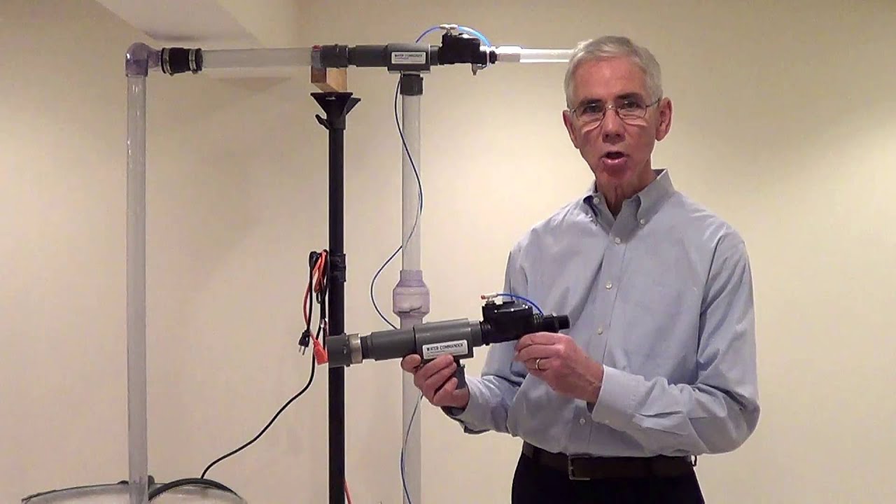 Water Commander™ Water-Powered Backup Sump Pump