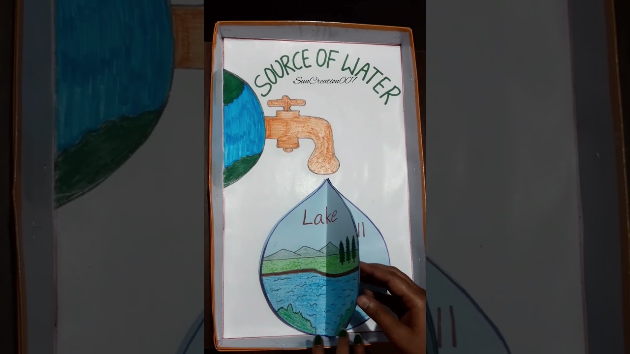 Source of Water 💧 #source #water #evs #tlm #primary #classes