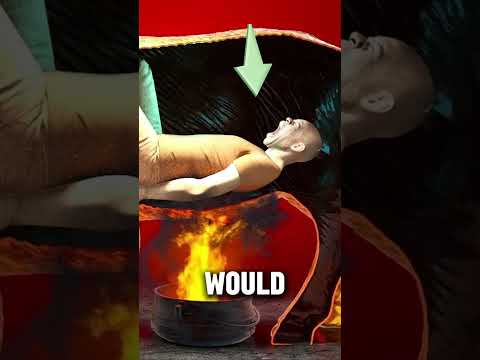 Top 3 Worst Execution Punishments in History #executioner #punishments #history #shorts #shortsfeed