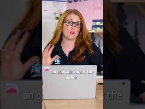 The unique things about ADAPTER profiles | Predictive Index Behavioural Profiles
