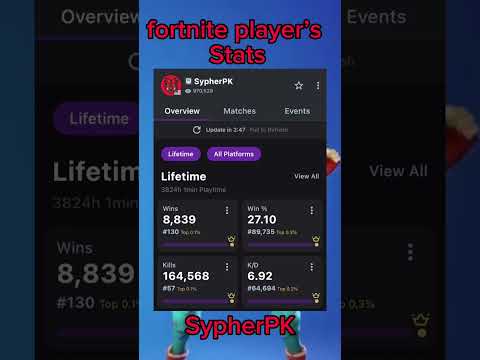 Checking fortnite players stats || Sypherpk fortnite stats || comment who I should check next!