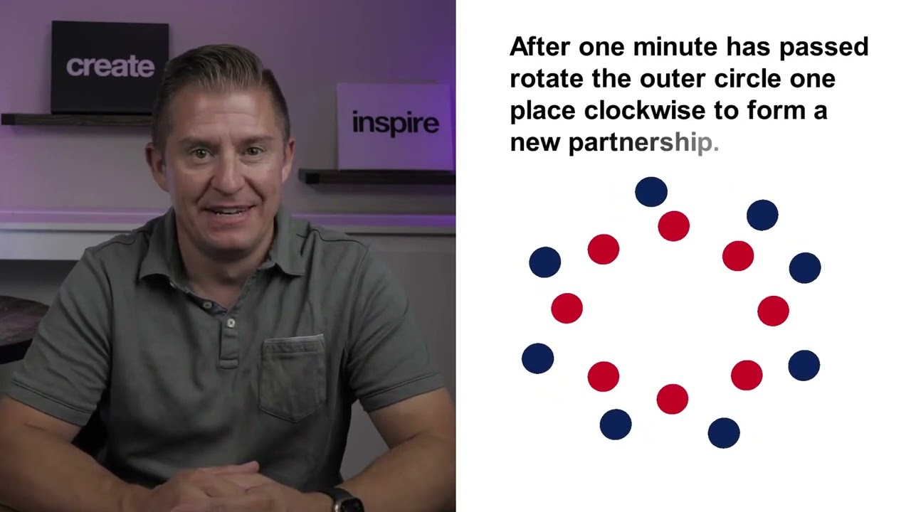Teacher Toolkit: Concentric Circles