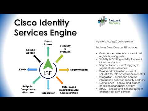 Cisco Identity Services Engine (ISE) Features and Use Cases