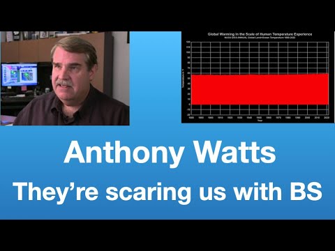 Anthony Watts: Understanding the Science Behind Climate Change ...