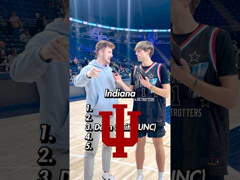 What are the biggest college basketball arenas? 🤔