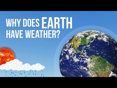4 Reasons Why We Have Weather | Weather Wise