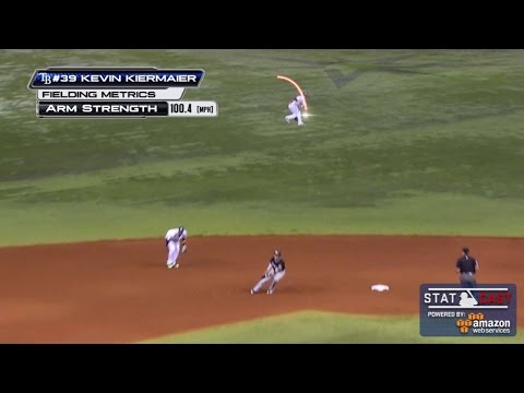 MIA@TB: Statcast measures Kiermaier's 100 mph throw
