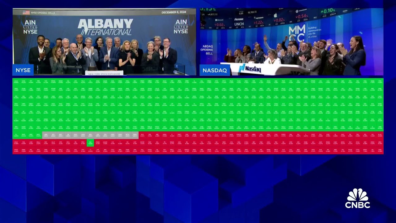 Opening Bell: December 6, 2024