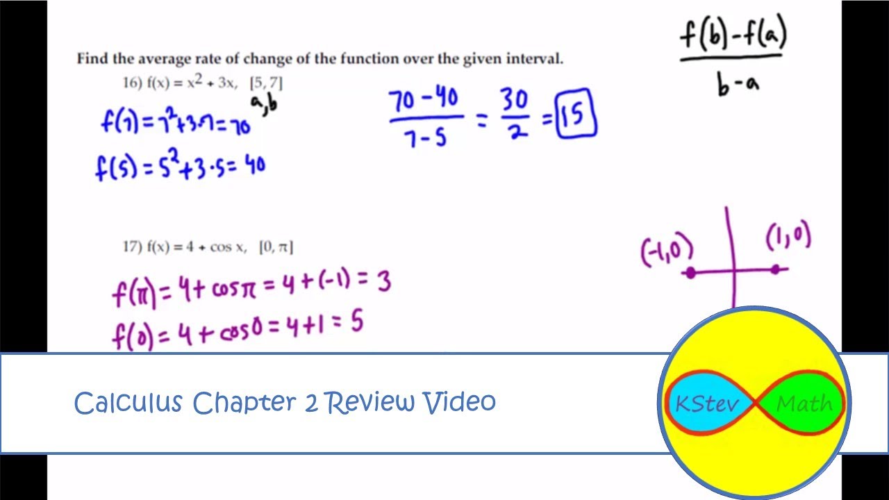 Calculus - Chapter 2 Review