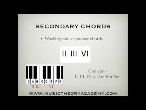 Secondary Chords