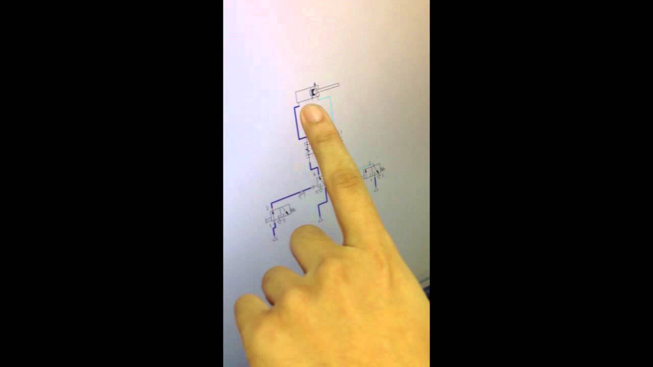 LAB 4 : Basic Pneumatic System