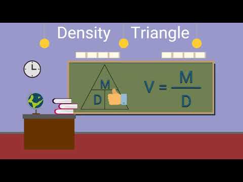 Using the Density Triangle