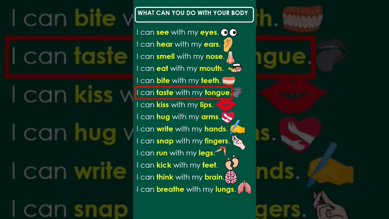 BODY PARTS #vocabulary