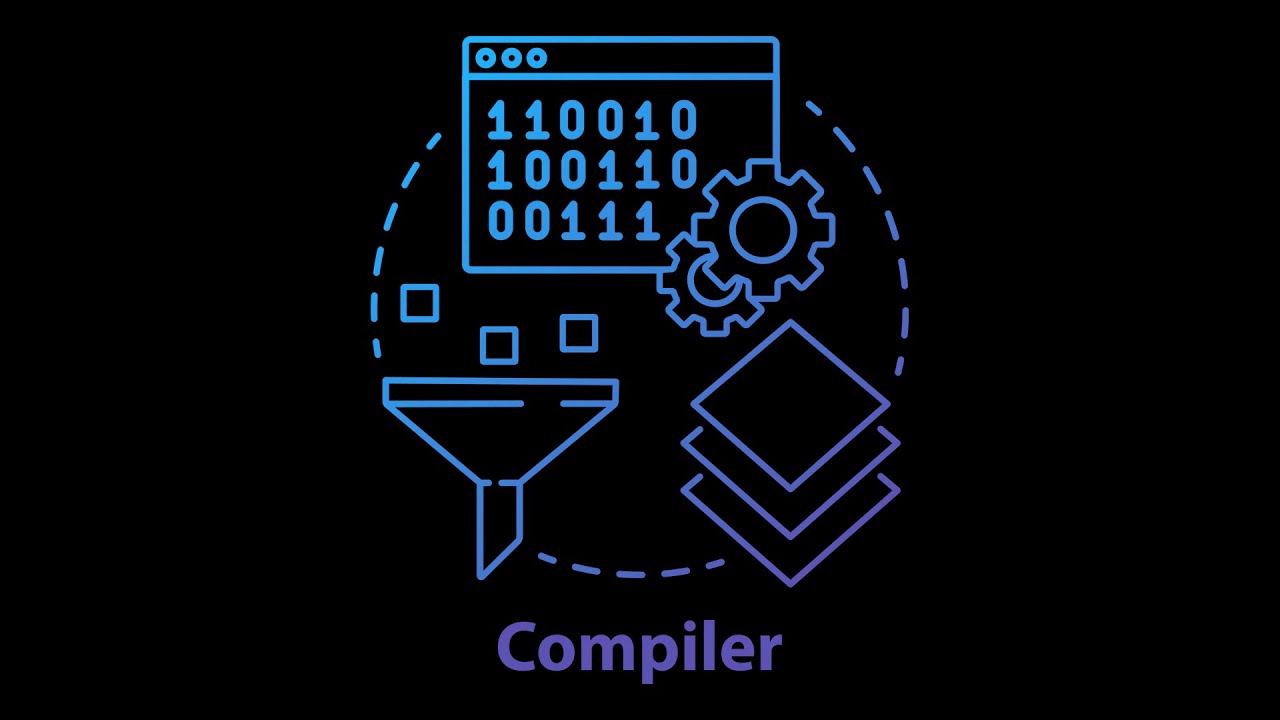 Creating a Lexer & Parser