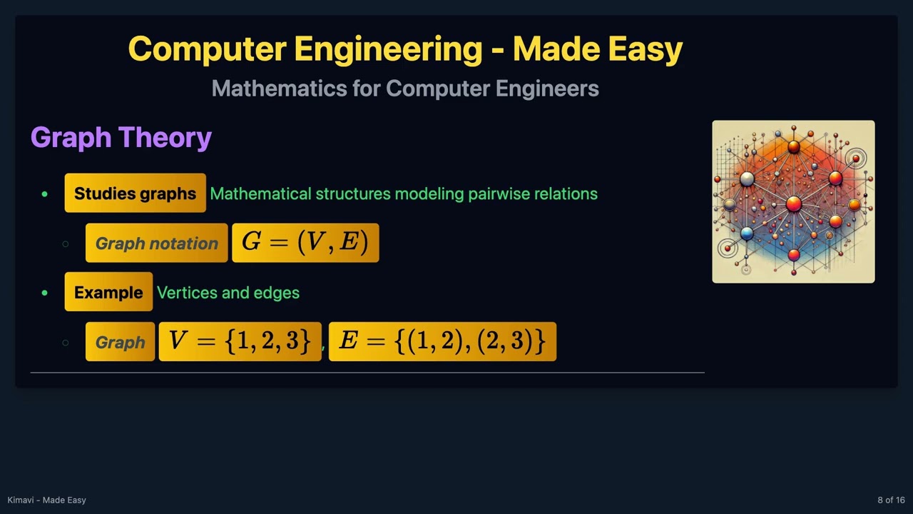 💡🚀 Math for Computer Engineers - A Super Fast Revision - Discrete Math, Calculus & Probability 💡🚀