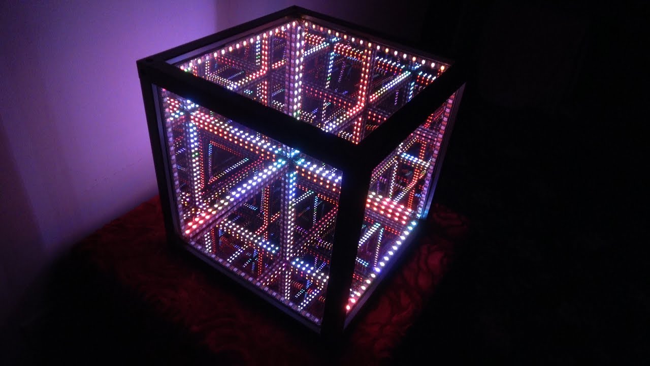 The HyperCube - Scattering