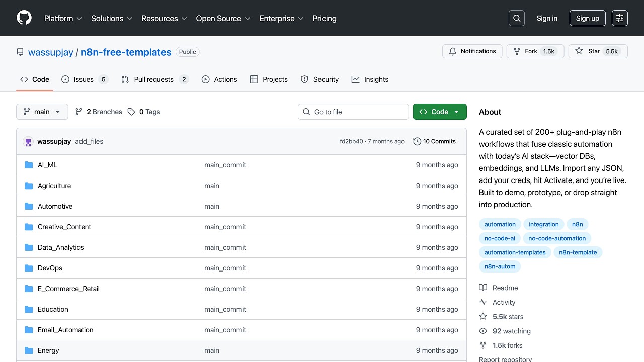 GitHub - wassupjay/n8n-free-templates: A curated set of 200... · Github.com · 2026