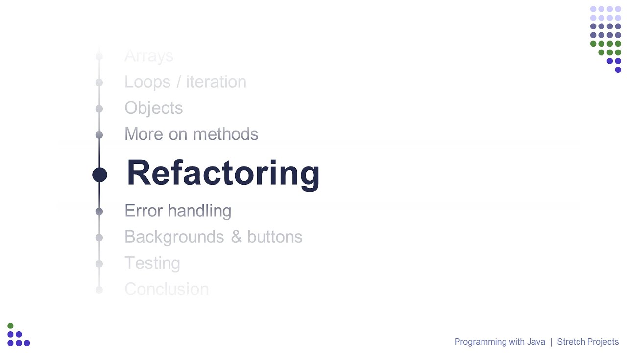 Learn Java: 14 Refactoring