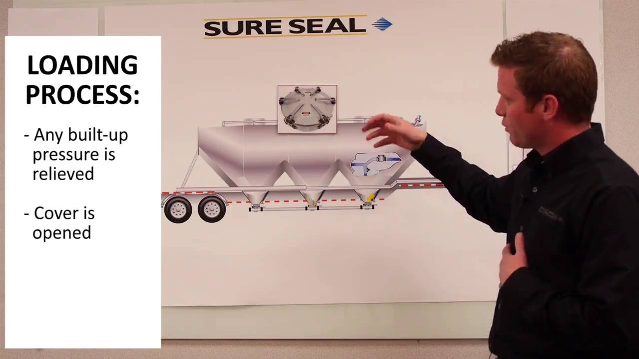 Dry Bulk Trailer 101