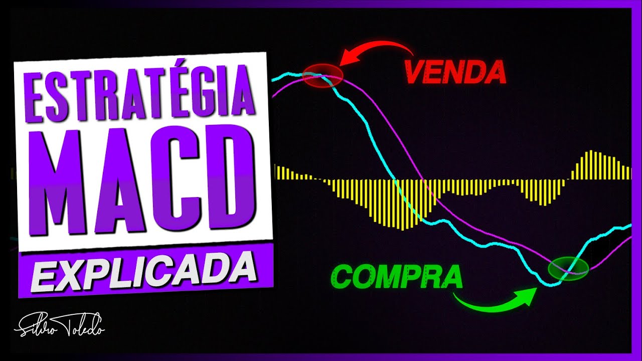 A Estratégia MACD Mais Assertiva: Como Usar o Indicador MACD da Forma Correta | Galaxy.ai