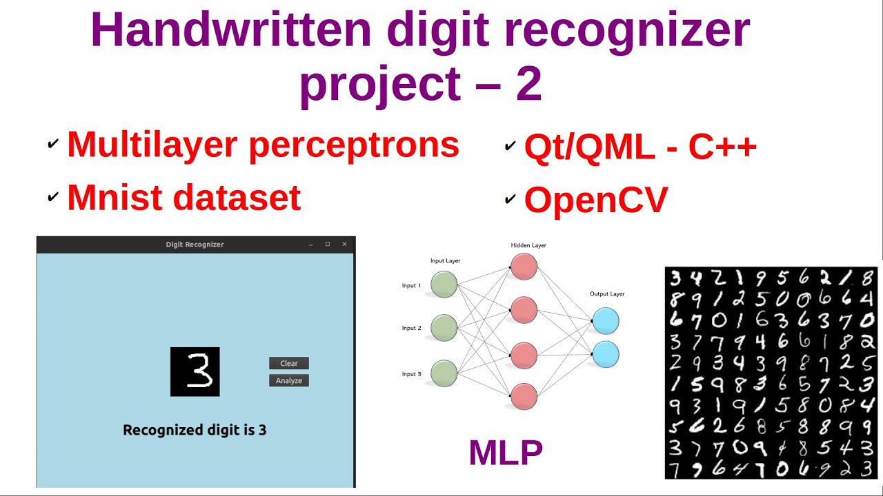 C++ Machine Learning Project - 2 | Training MNIST handwritten digit images with MLP